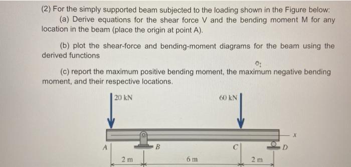 Solved (1) For the simply supported beam subjected to the | Chegg.com
