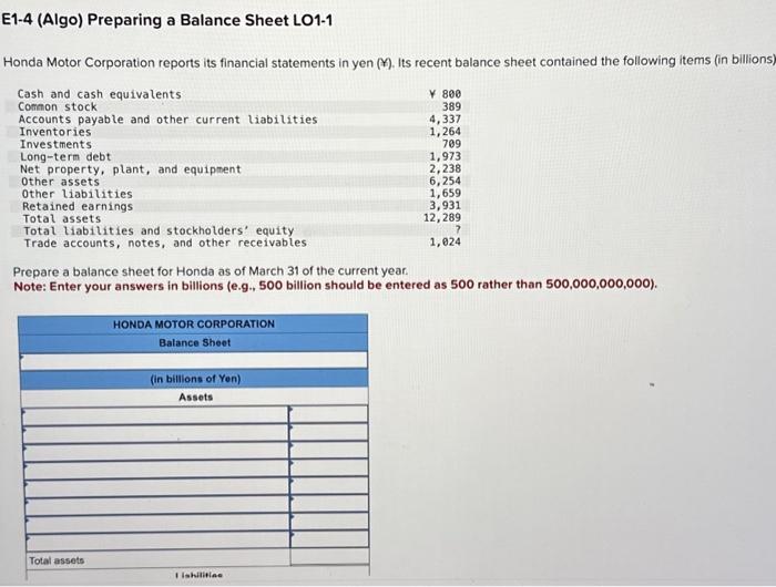Solved E1-4 (Algo) Preparing a Balance Sheet LO1-1 Honda | Chegg.com