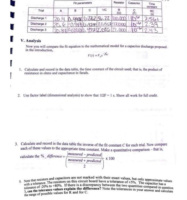 Solved V. Analysis Now you will compare the fit equation to | Chegg.com