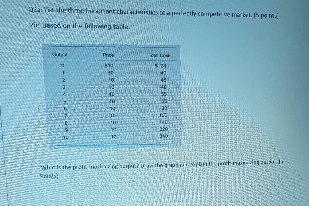 Solved Q2a. List the three important characteristics of a | Chegg.com