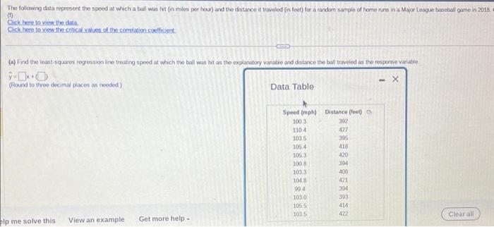 Solved (1) Data Table Data Table The following data | Chegg.com