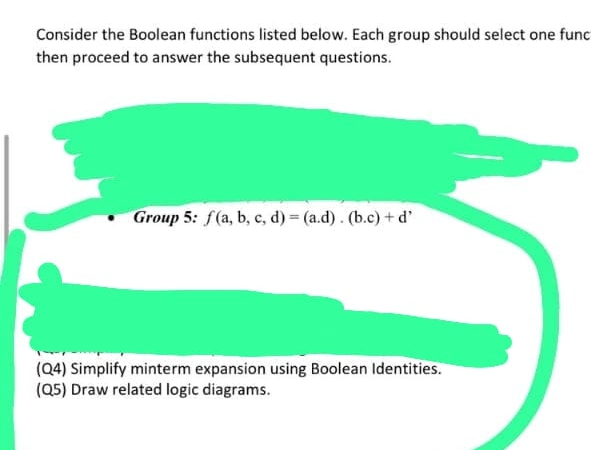 Solved Consider the Boolean functions listed below. Each | Chegg.com