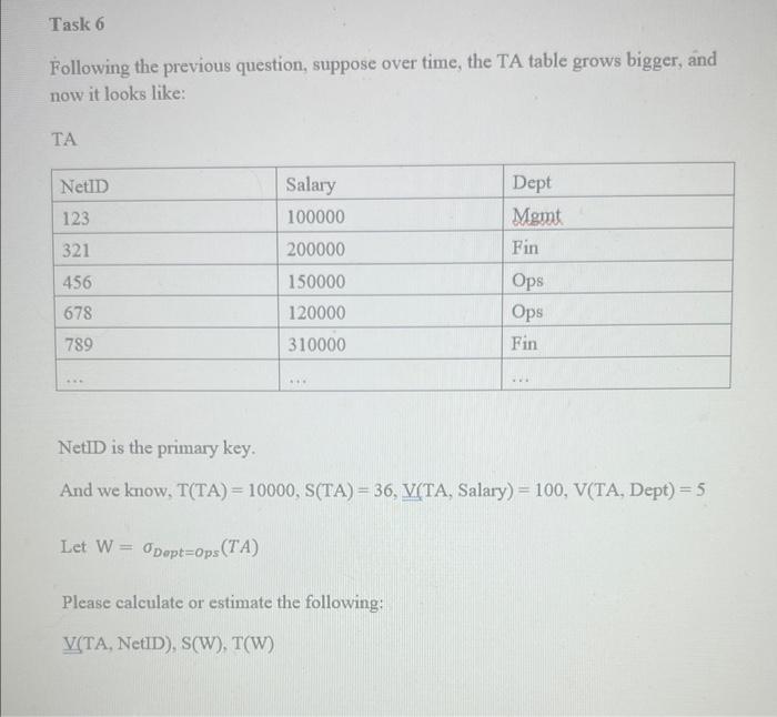 Solved Refer to task 5 to solve for task 6. Only solve task | Chegg.com