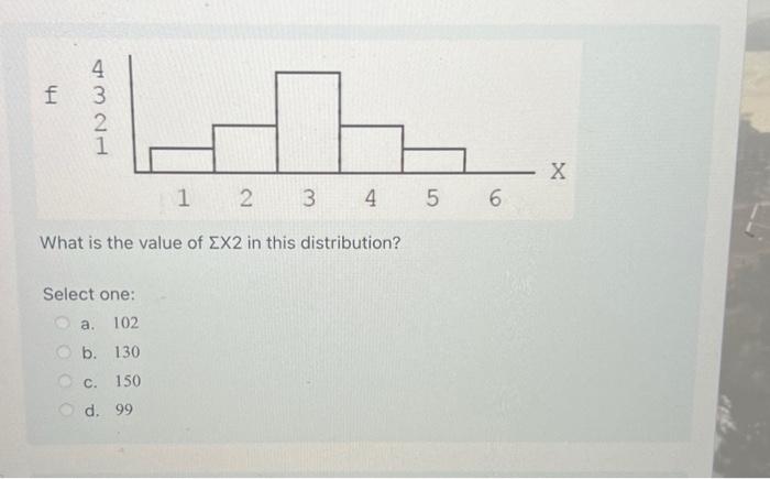 Solved A set of scores ranges from a low of X = 48 to a high | Chegg.com
