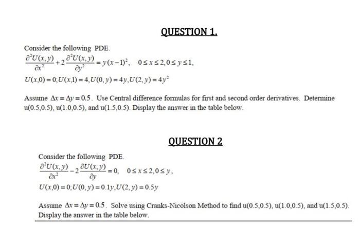 Solved QUESTION 1. Consider the following PDE. OʻU(x,y) | Chegg.com