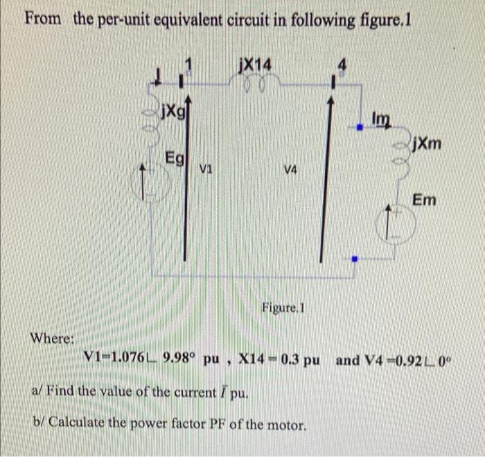 Solved From the per-unit equivalent circuit in following | Chegg.com