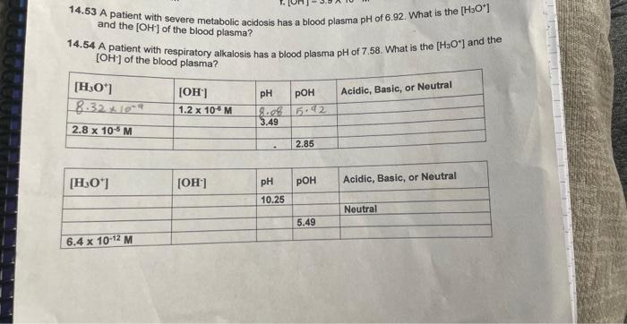 Solved 14.53 A patient with severe metabolic acidosis has a | Chegg.com