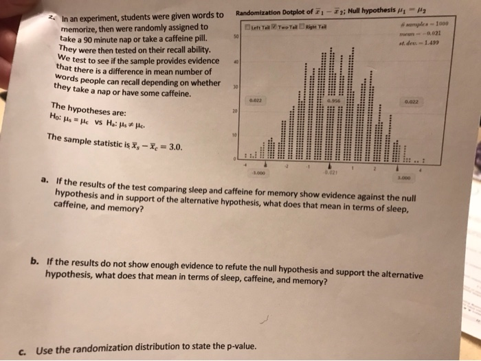 Solved - My Randomization Dotplot of 71-; Null hypothesis | Chegg.com