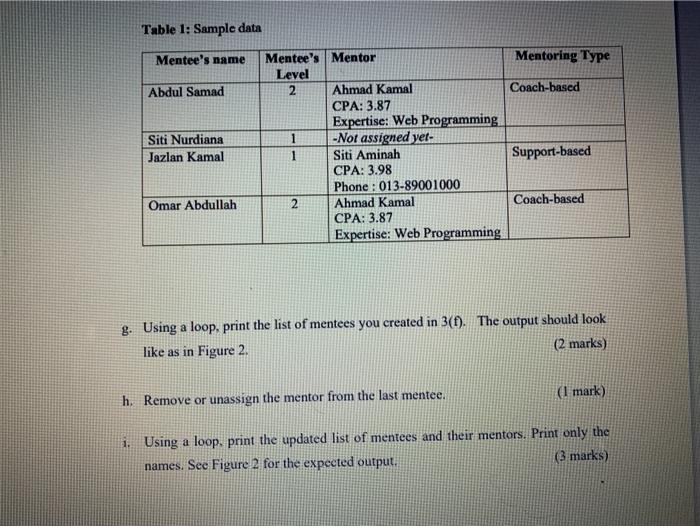 Solved tass diagram Separate the class definition from the | Chegg.com