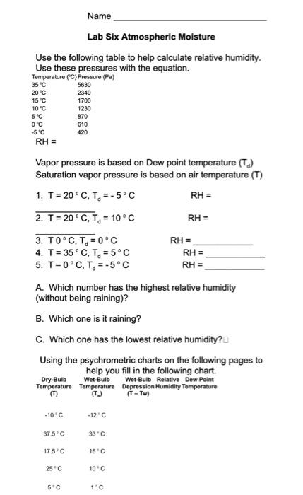 Solved Use the following table to help calculate relative | Chegg.com