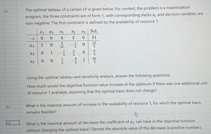 The optimal tableau of a certain LP is given below. | Chegg.com