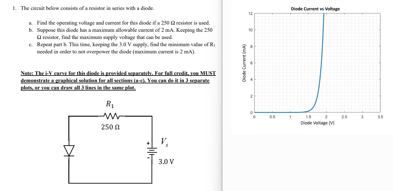 The circuit below consists of a resistor in series | Chegg.com
