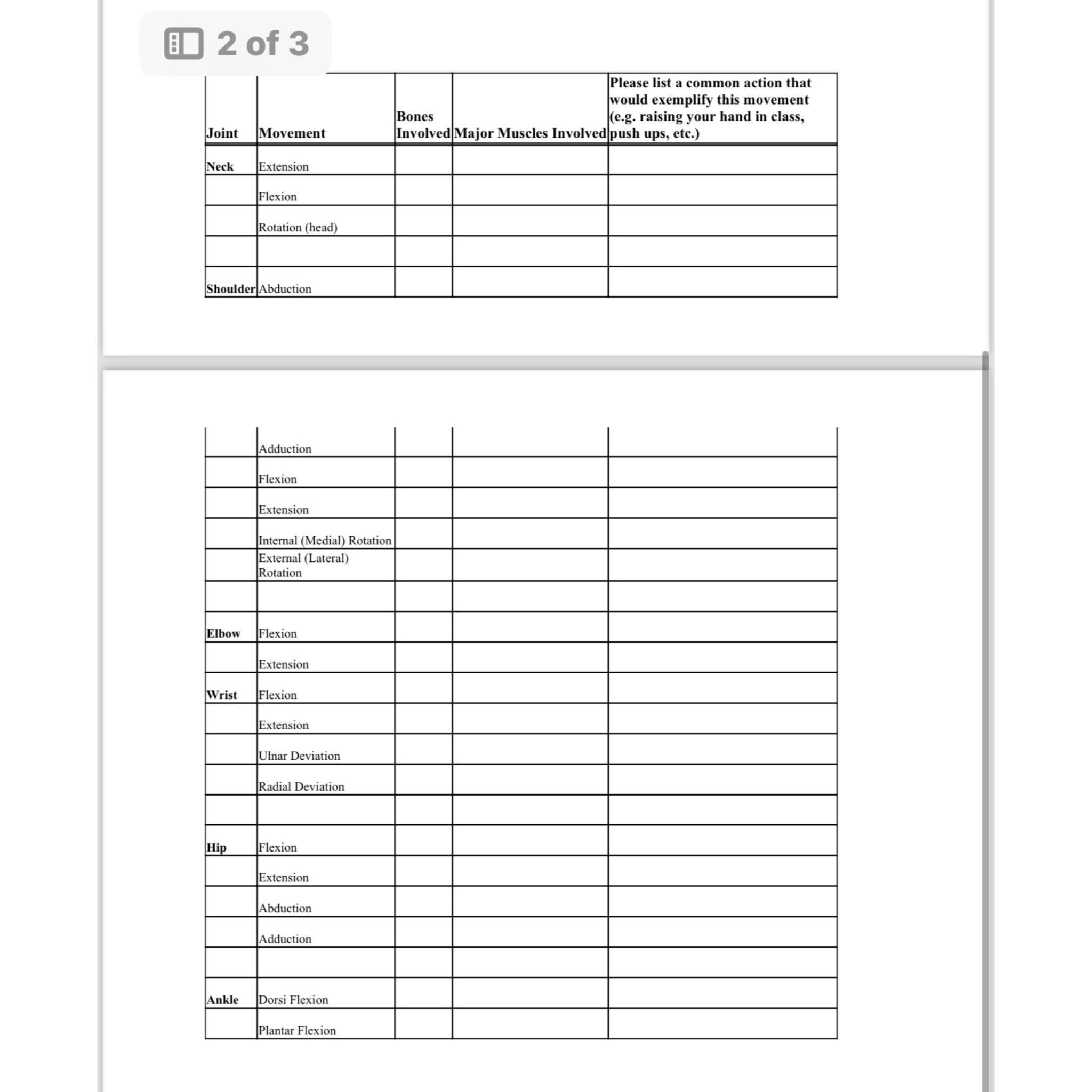 Solved Fill the table | Chegg.com