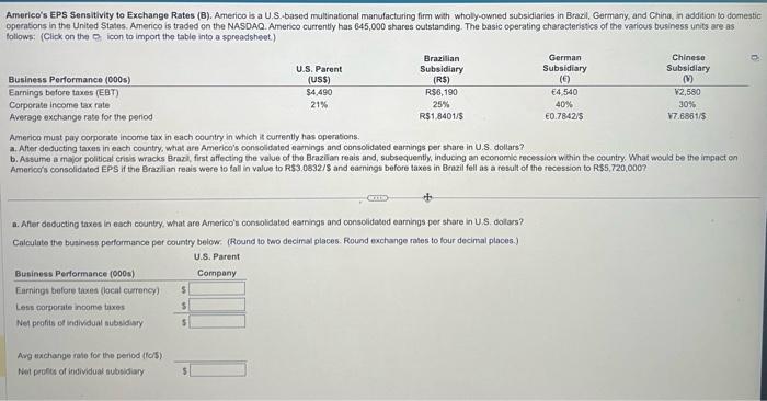 Solved Americo's EPS Sensitivity to Exchange Rates (B). | Chegg.com
