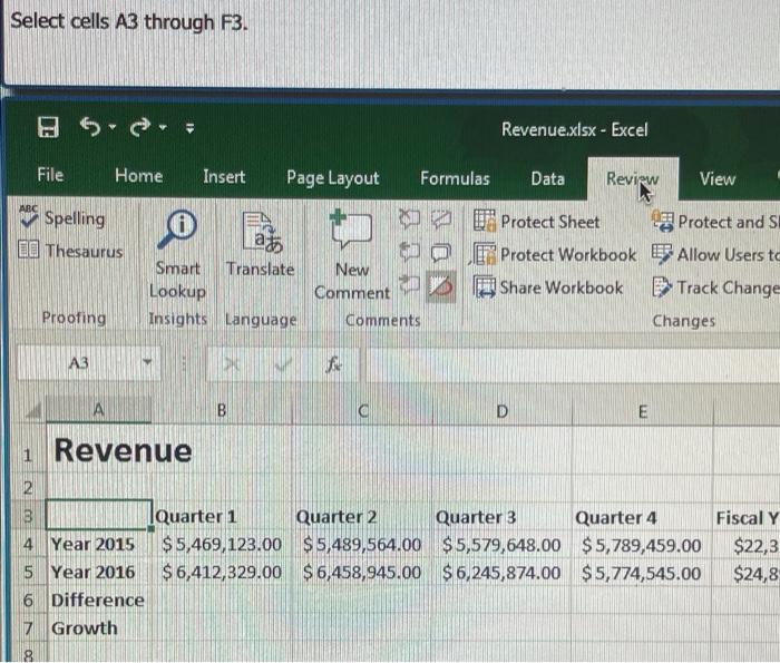 Solved Select cells A3 through F3. 5.2. File ABC CC Home | Chegg.com