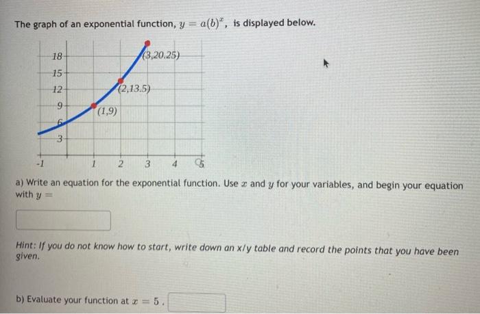 Solved The graph of an exponential function, y = a(b)", is | Chegg.com