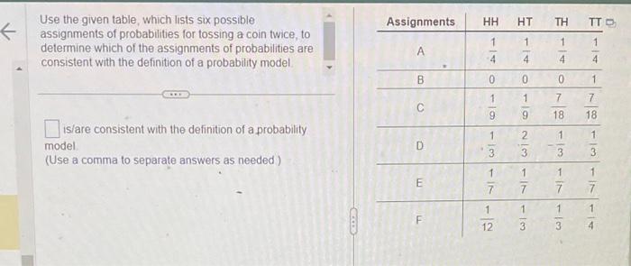Solved Use the given table, which lists six possible | Chegg.com