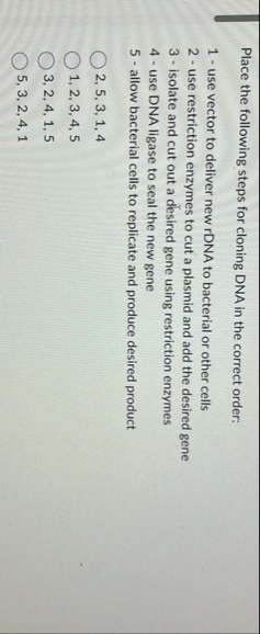 Solved Place the following steps for cloning DNA in the | Chegg.com