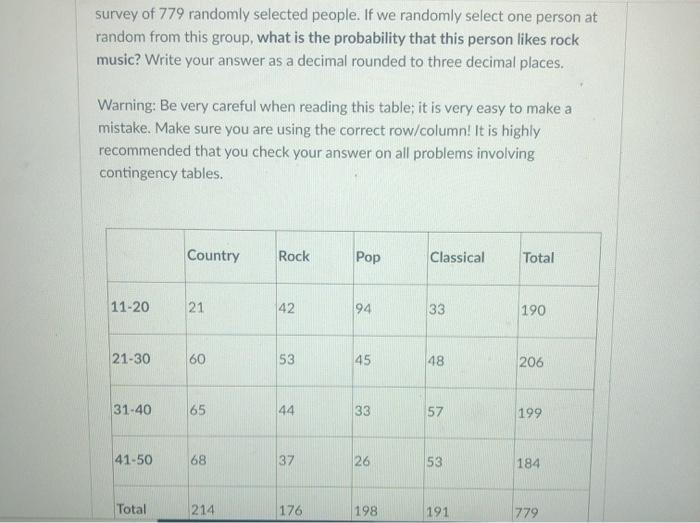 Solved survey of 779 randomly selected people. If we | Chegg.com