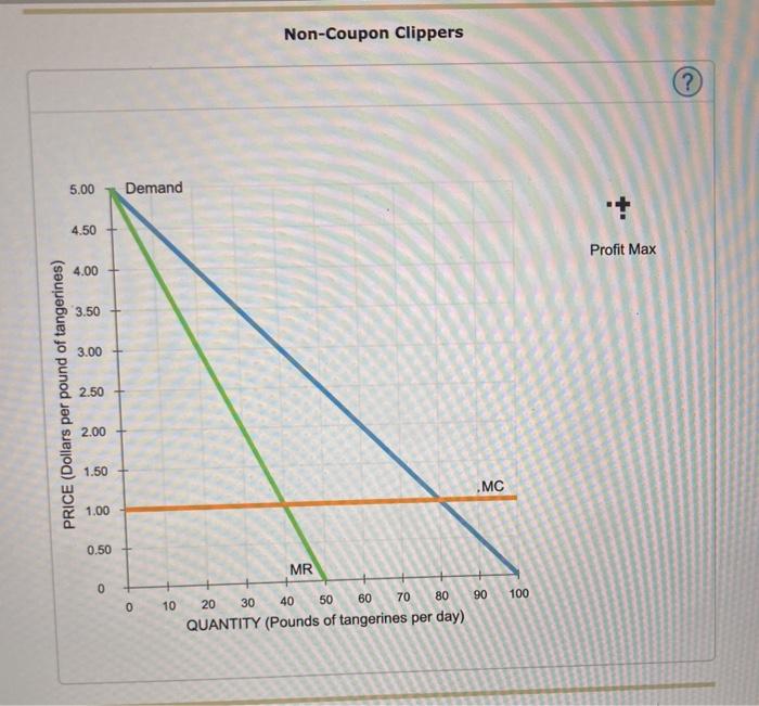 Solved Graph accordingly there is MORE THAN one graph and | Chegg.com