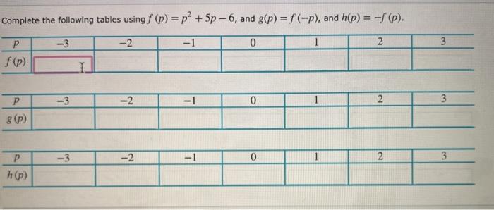 Solved Complete the following tables using f (p) = p + 5p - | Chegg.com