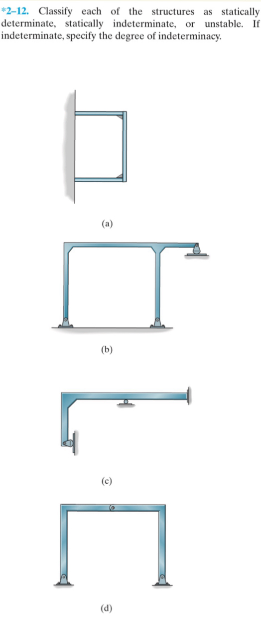 Solved *2-12. ﻿Classify each of the structures as statically | Chegg.com