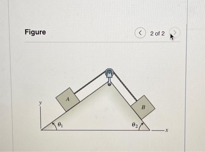 Solved As shown, two blocks, resting on different inclines, | Chegg.com