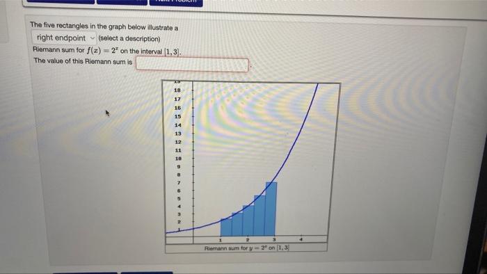Solved The five rectangles in the graph below illustrate a | Chegg.com