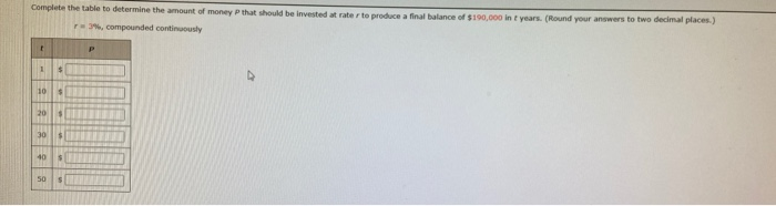 Solved Complete the table to determine the amount of money | Chegg.com