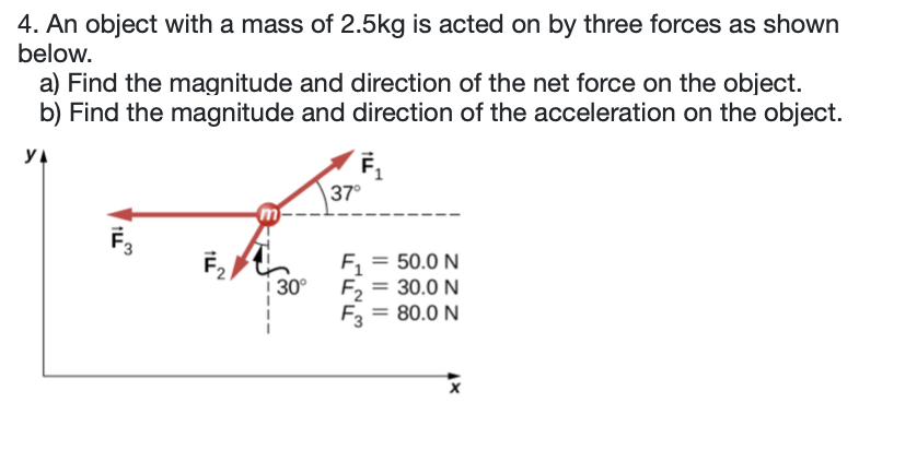 Solved An object with a mass of 2.5kg ﻿is acted on by three | Chegg.com