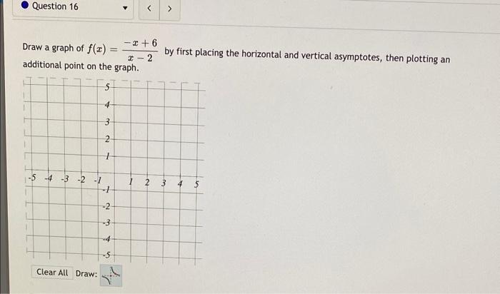 Solved Draw a graph of f(x)=x−2−x+6 by first placing the | Chegg.com
