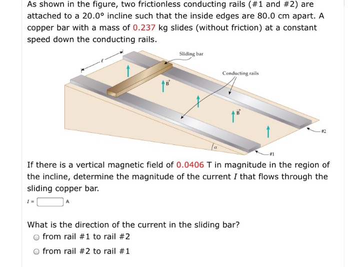 Solved As shown in the figure, two frictionless conducting | Chegg.com