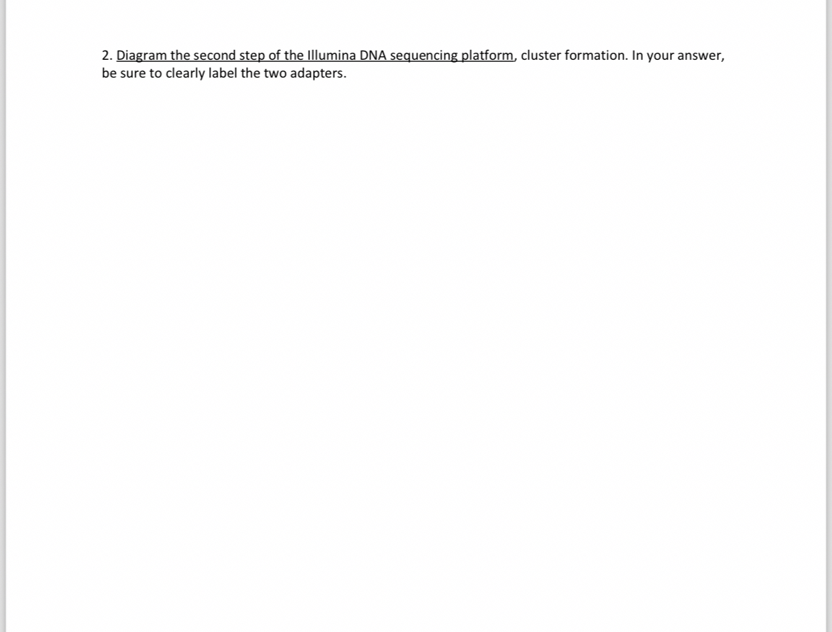 Solved Diagram the second step (cluster formation going from | Chegg.com