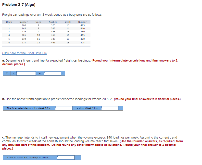 Solved Problem 3-7 (Algo)Freight car loadings over an | Chegg.com