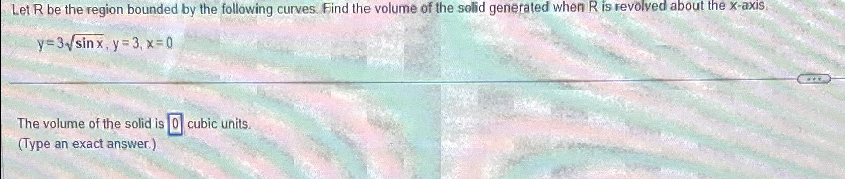 Solved Let R ﻿be the region bounded by the following curves. | Chegg.com