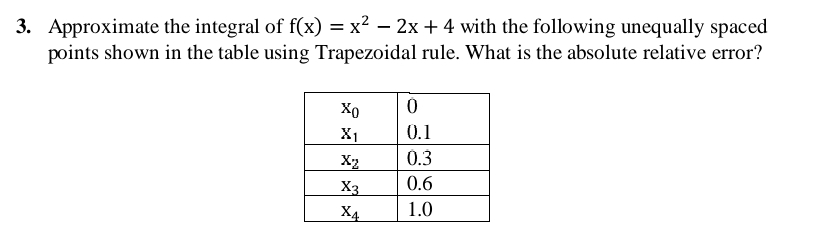 Solved Approximate the integral of f(x)=x2-2x+4 ﻿with the | Chegg.com