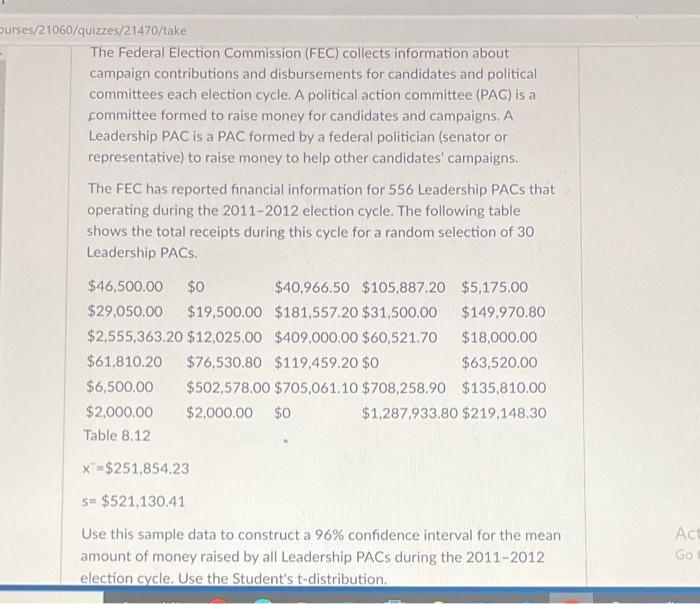 Solved The Federal Election Commission (FEC) collects | Chegg.com