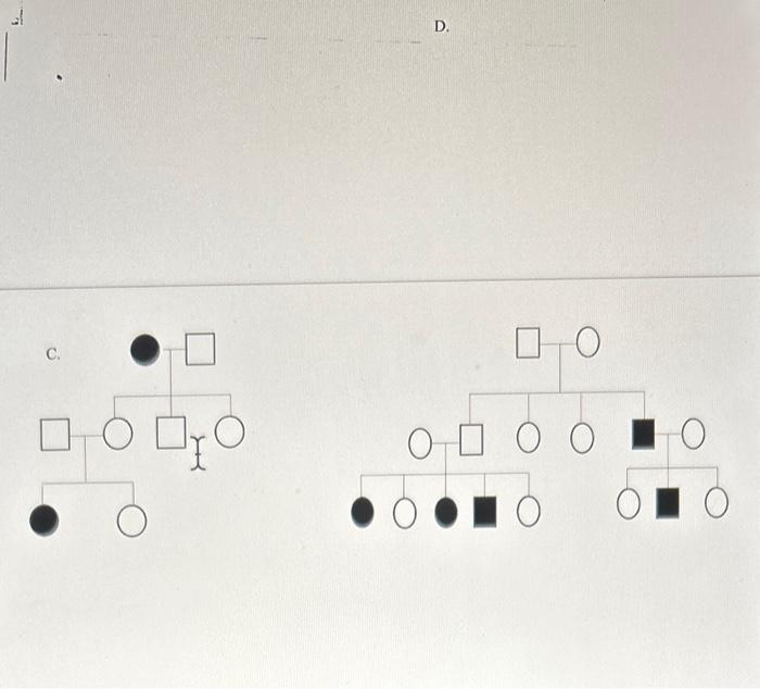 Solved μ′Pedigree Chart Analyses For each of the following | Chegg.com