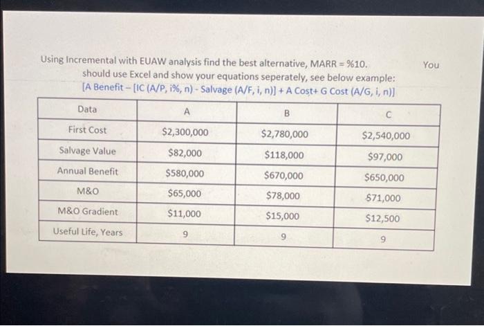 Using Incremental with EUAW analysis find the best | Chegg.com