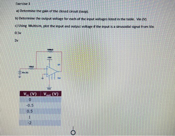 Solved a) Determine the gain of the closed circuit (loop). | Chegg.com