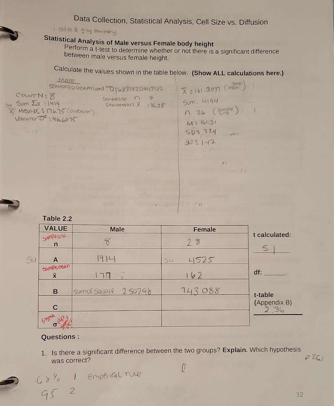 Solved Data Collection, Statistical Analysis, Cell Size vs. | Chegg.com