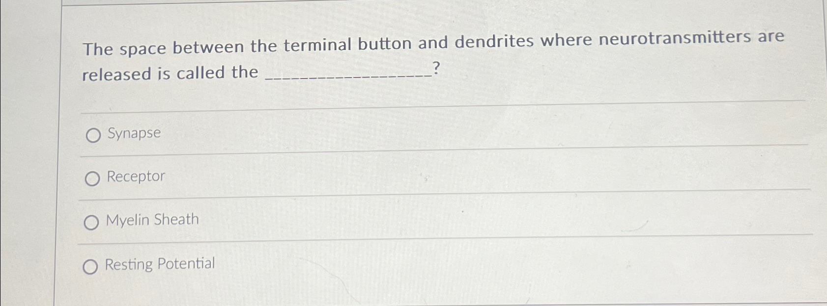 Solved The Space Between The Terminal Button And Dendrites