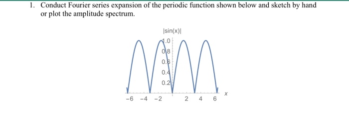 Solved 1. Conduct Fourier series expansion of the periodic | Chegg.com