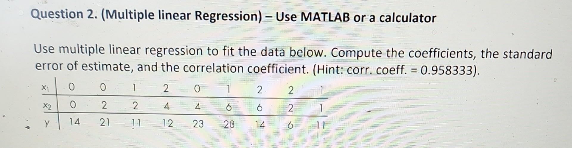 Solved use multiple linear regression to fit the data above. | Chegg.com