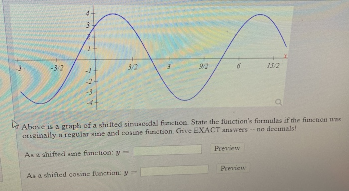 Solved 15/2 W Above is a graph of a shifted sinusoidal | Chegg.com