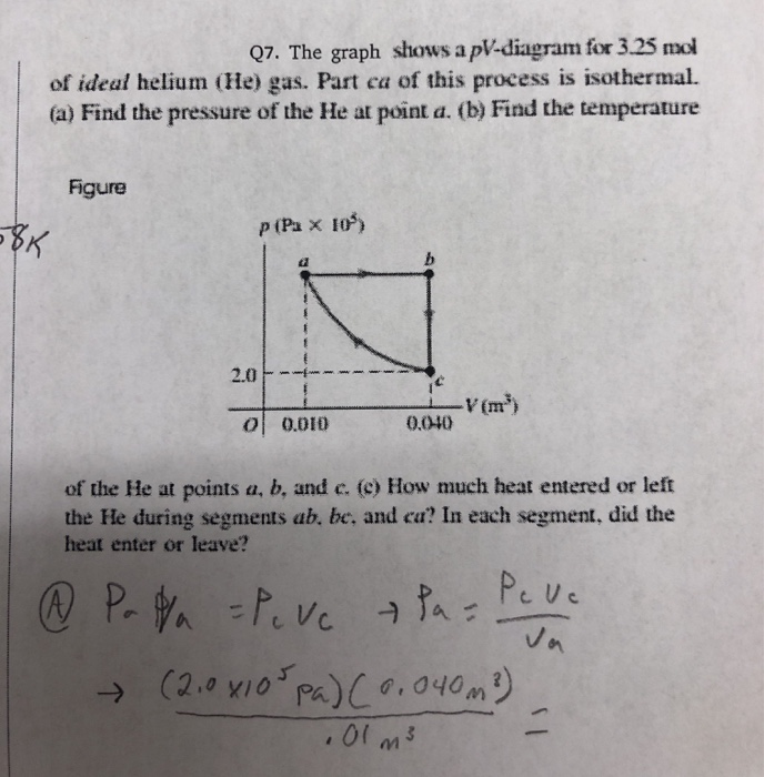 Solved Q7. The graph shows a pV-diagram for 3.25 mol of | Chegg.com