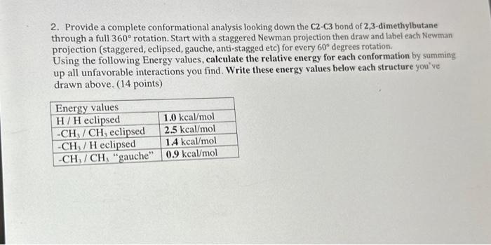 Solved 2. Provide a complete conformational analysis looking | Chegg.com