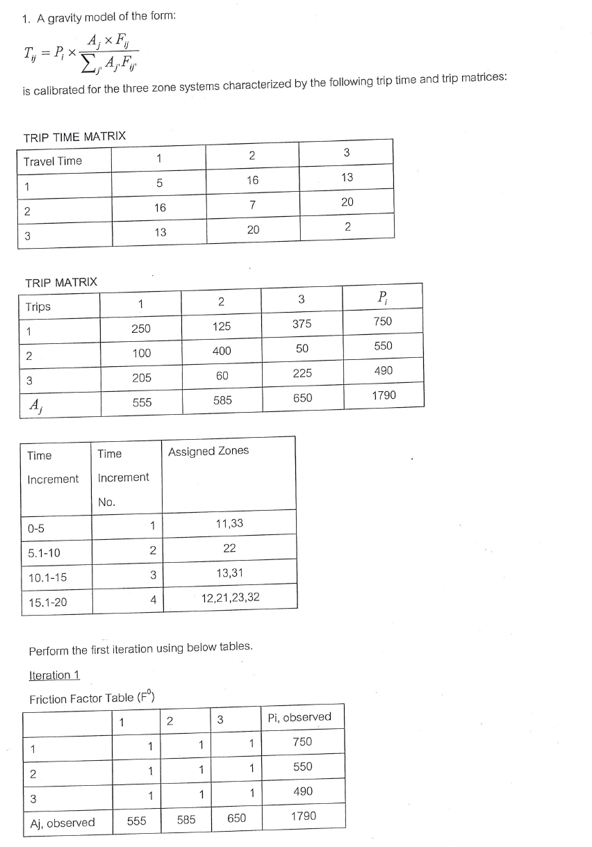 Solved A gravity model of the | Chegg.com