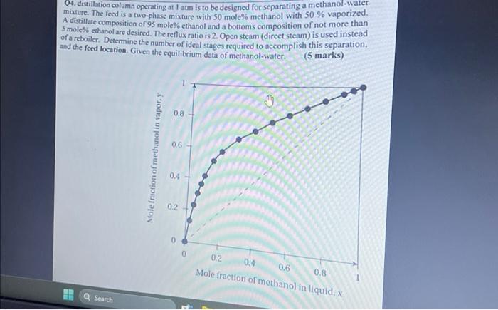 Solved Q4. distillation column operating at 1 atm is to be | Chegg.com