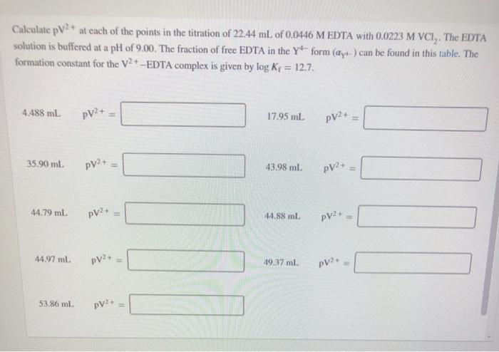 Solved Calculate pV2+ at each of the points in the titration | Chegg.com